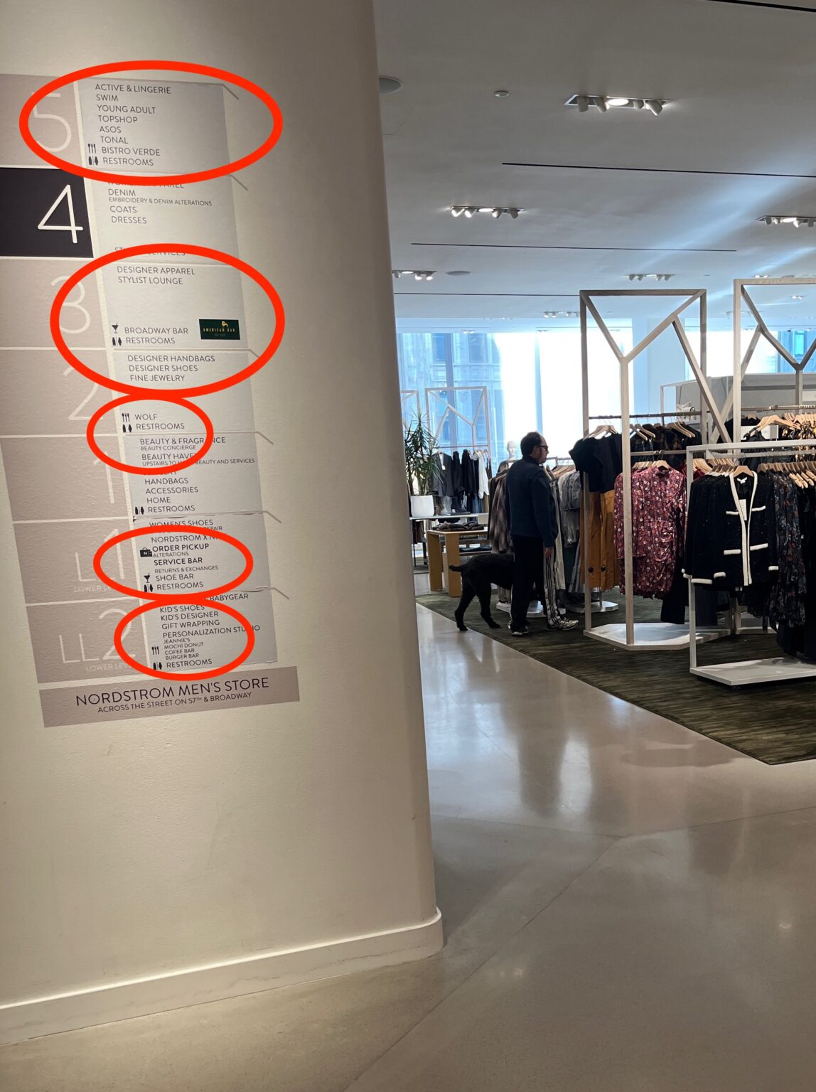 Nordstrom Restaurants and Cafes - 2025