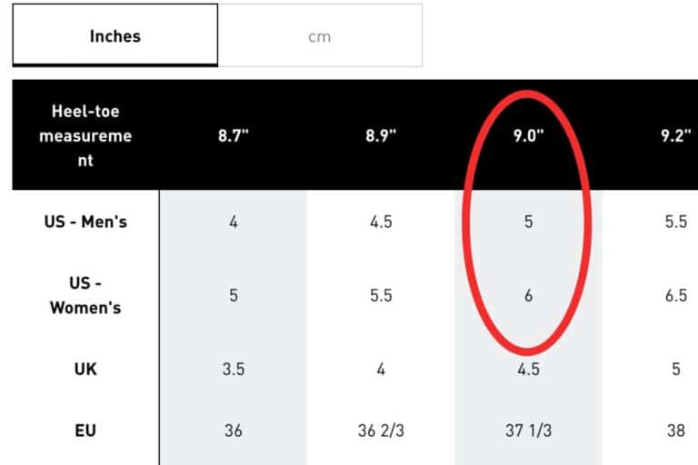 Adidas Shoe Size Chart - 2025